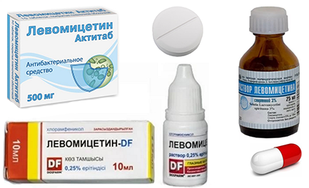 Инструкция по применению Левомицетин